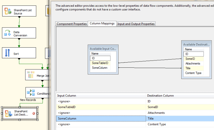 Merging Data into a SharePoint list using SSIS | The Chris Kent