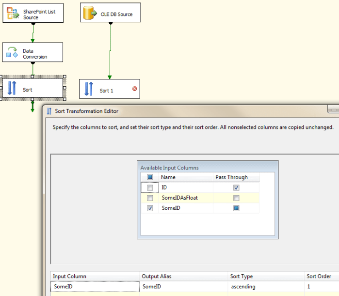 Merging Data into a SharePoint list using SSIS | The Chris Kent