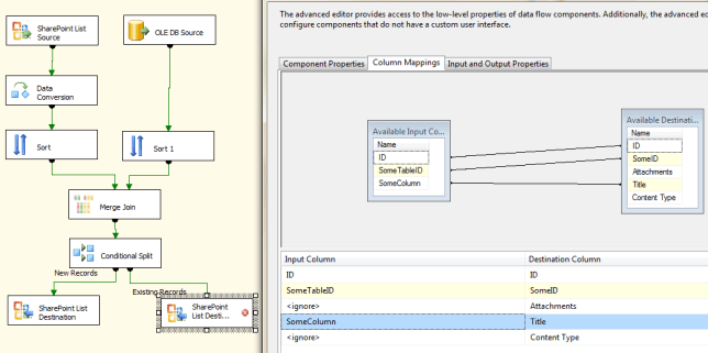 Merging Data into a SharePoint list using SSIS | The Chris Kent