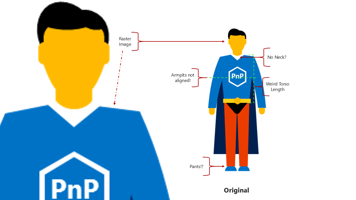 The PnP Super Hero we “Need” | The Chris Kent