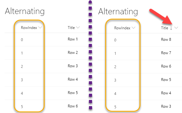 Alternating Row Styles with List Formatting | The Chris Kent