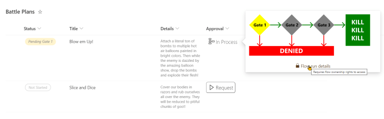 List Formatting | The Chris Kent