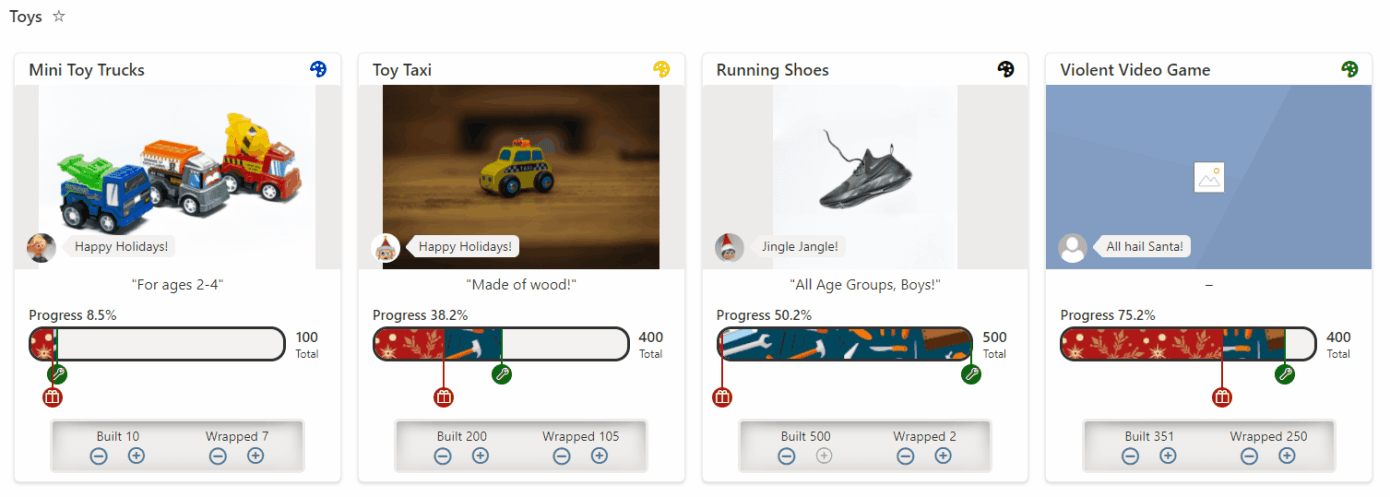 List Formatting | The Chris Kent