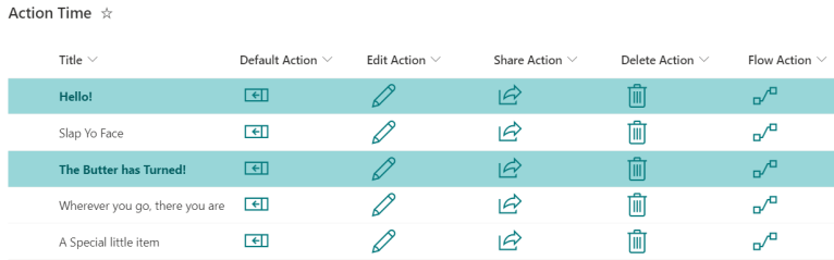List Formatting | The Chris Kent