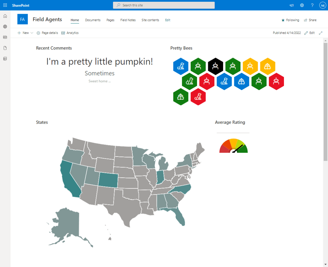 List Formatting | The Chris Kent